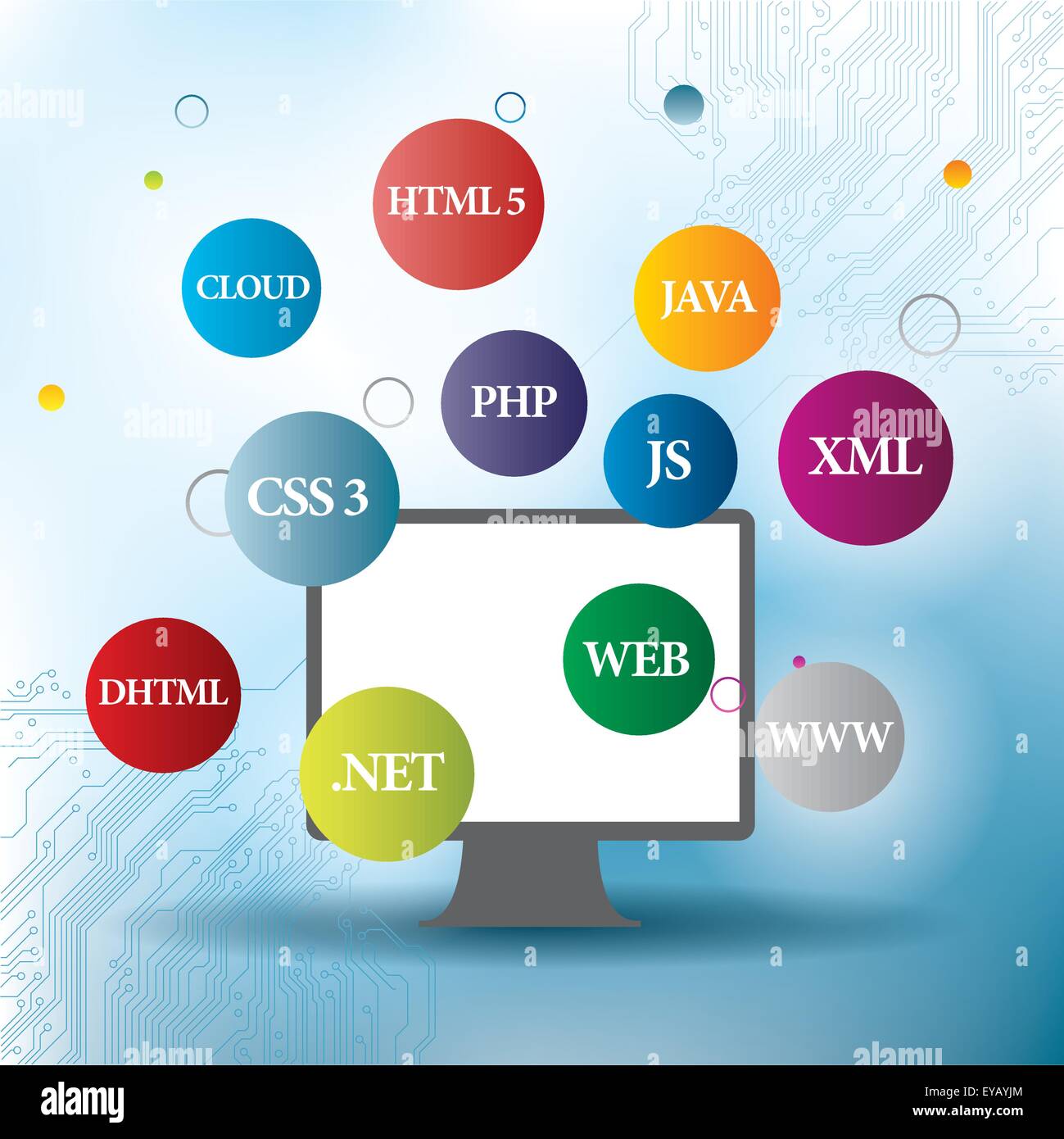Linguaggi di programmazione immagini e fotografie stock ad alta ...