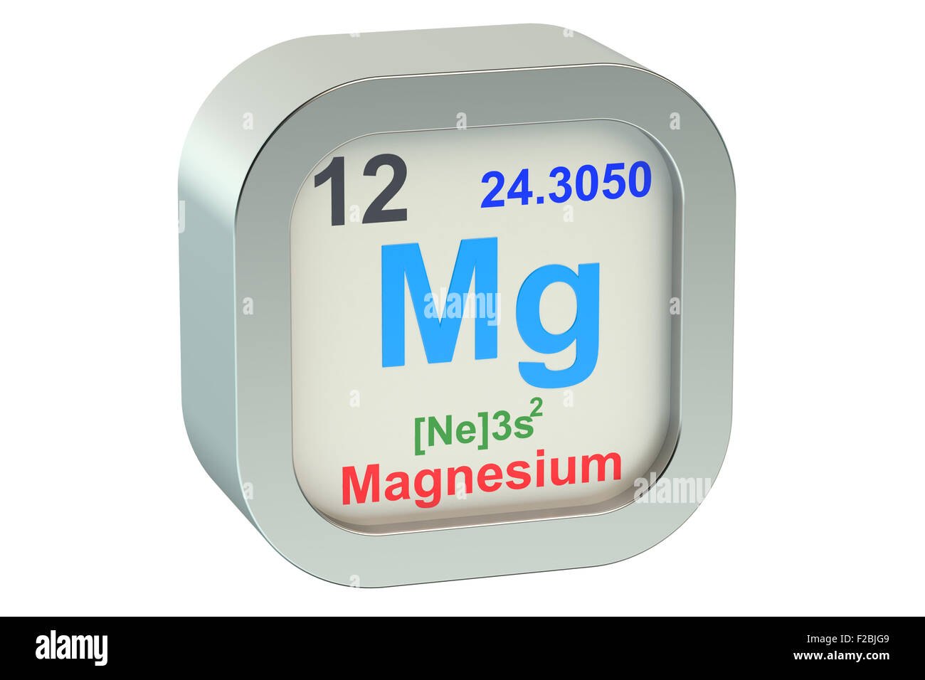 Tavola periodica magnesio Immagini senza sfondo e Foto Stock ritagliate - Alamy