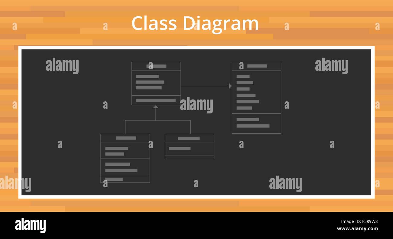 Diagramma di classe Immagini Vettoriali Stock - Alamy