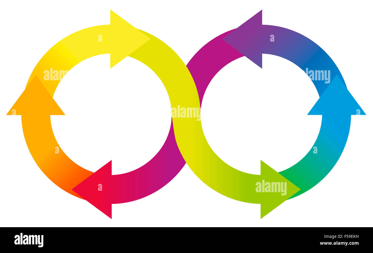 Simbolo di infinito con freccia colorata circuito Foto stock - Alamy