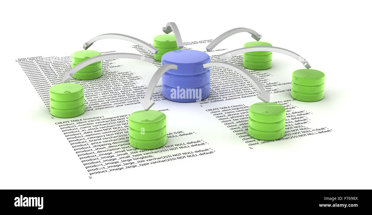 Software di database Immagini senza sfondo e Foto Stock ritagliate - Alamy