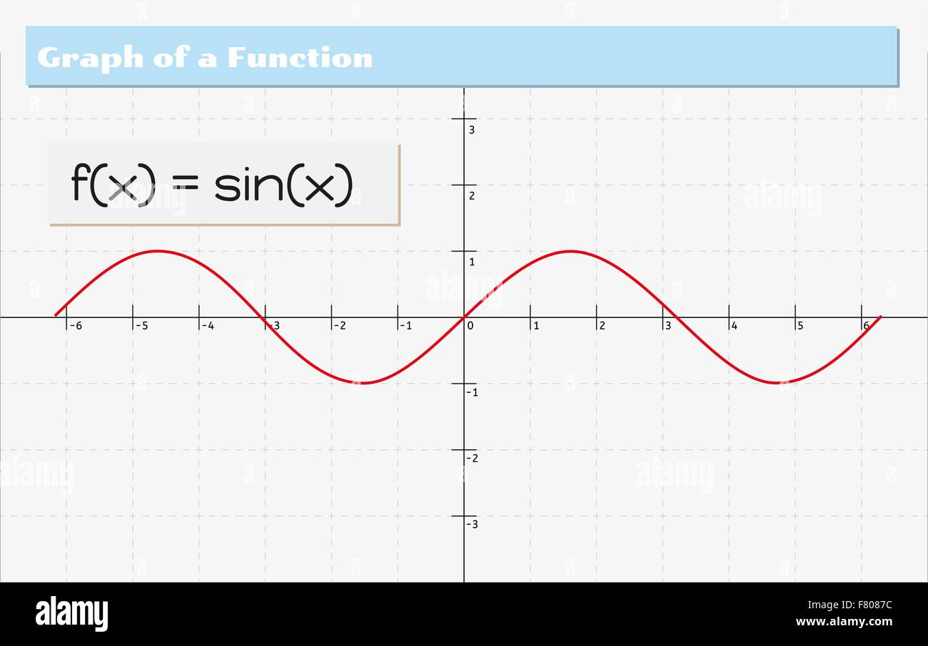 Simbolo di funzione Immagini Vettoriali Stock - Alamy