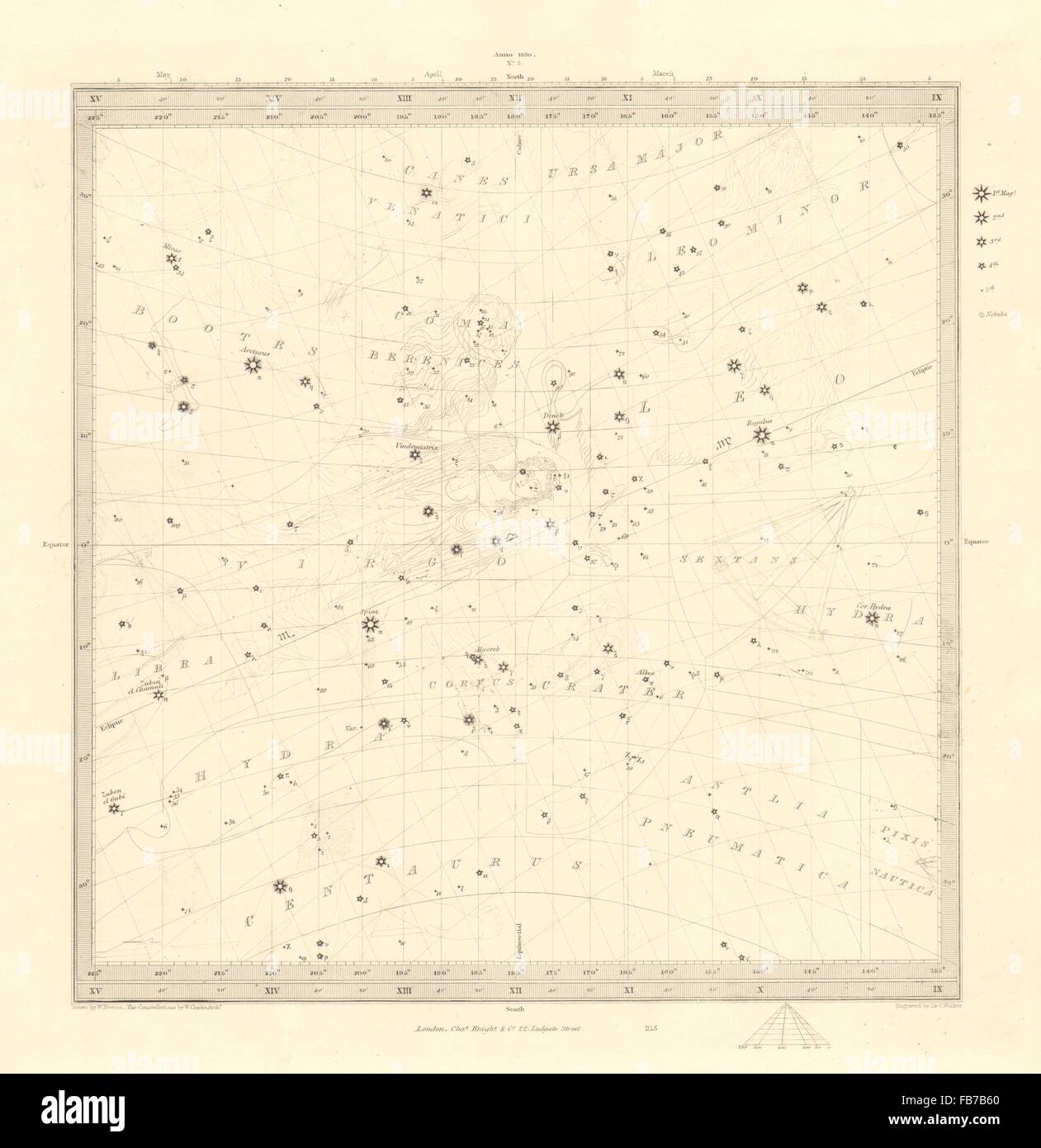 Astronomia: Celeste Star mappa. Mappa stellare, III. Equinozio ...