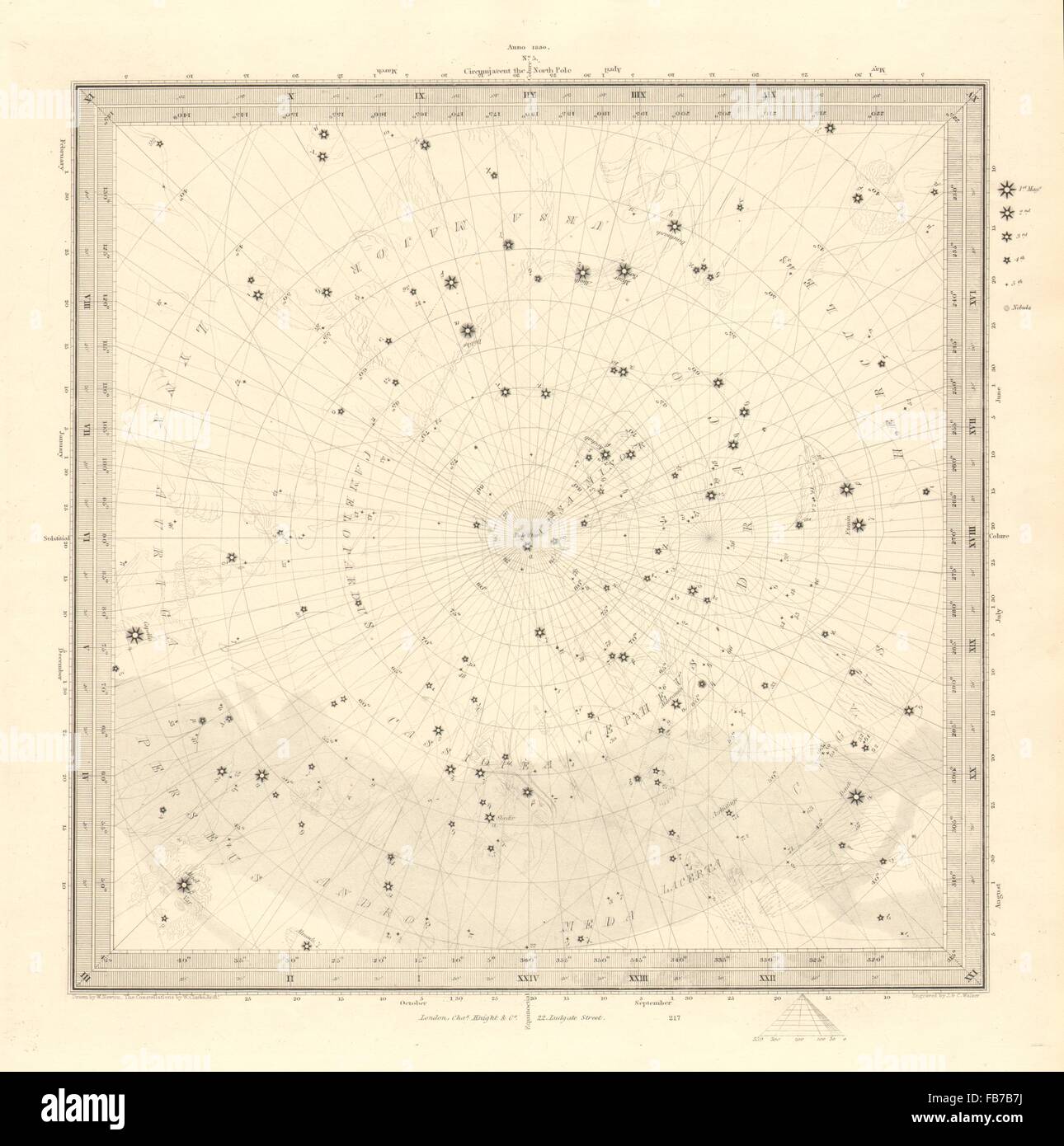 Astronomia: Celeste Star mappa. Mappa stellare, V. Il Polo Nord. SDUK ...