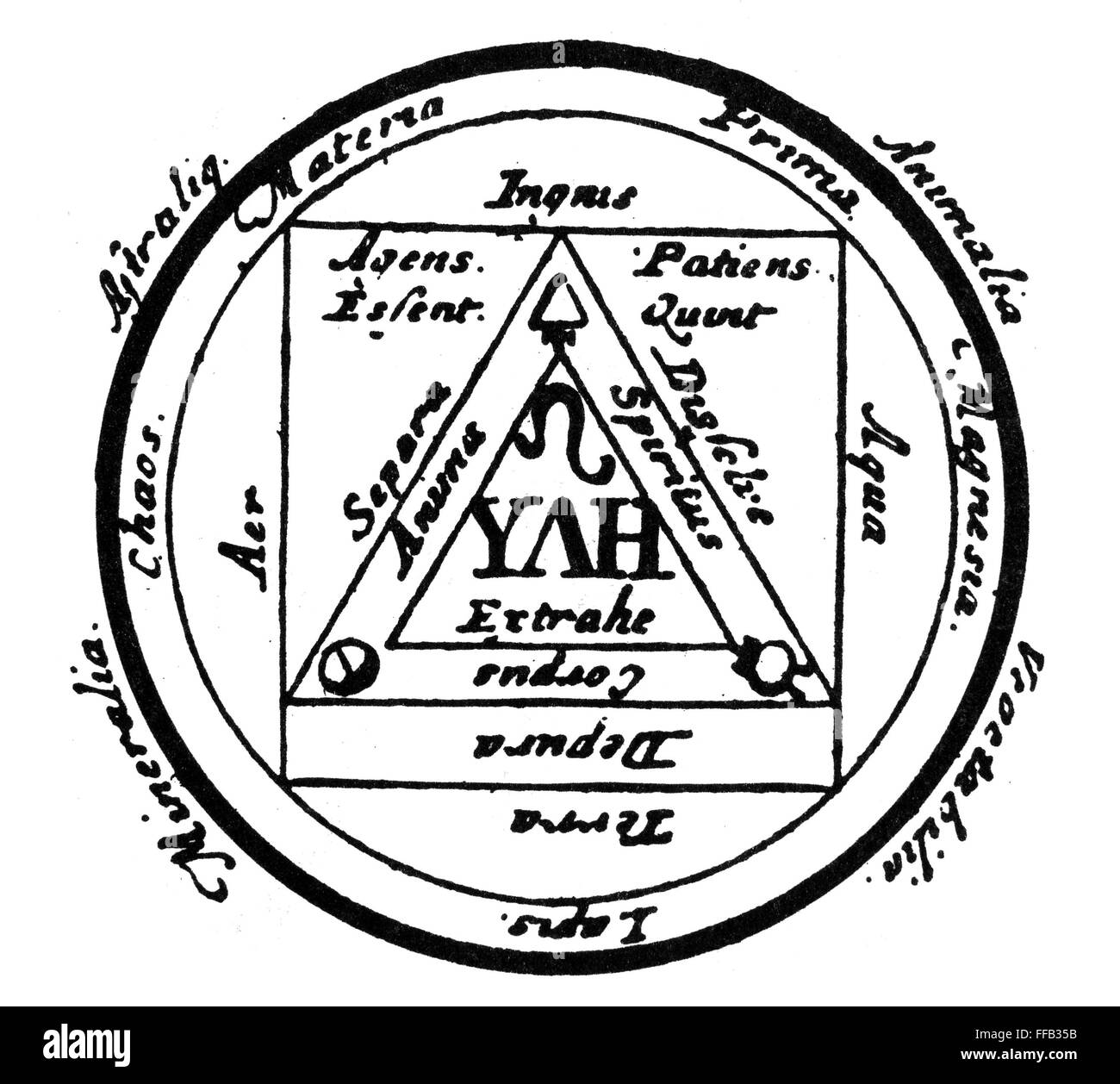 Simboli alchemici. /NAn simboli alchemici 'Per rendere Oro' Foto stock ...