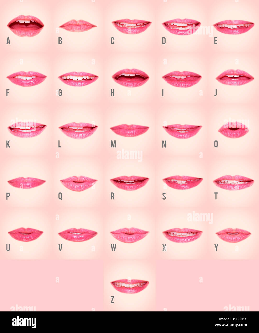 Alfabeto labiale immagini e fotografie stock ad alta risoluzione - Alamy