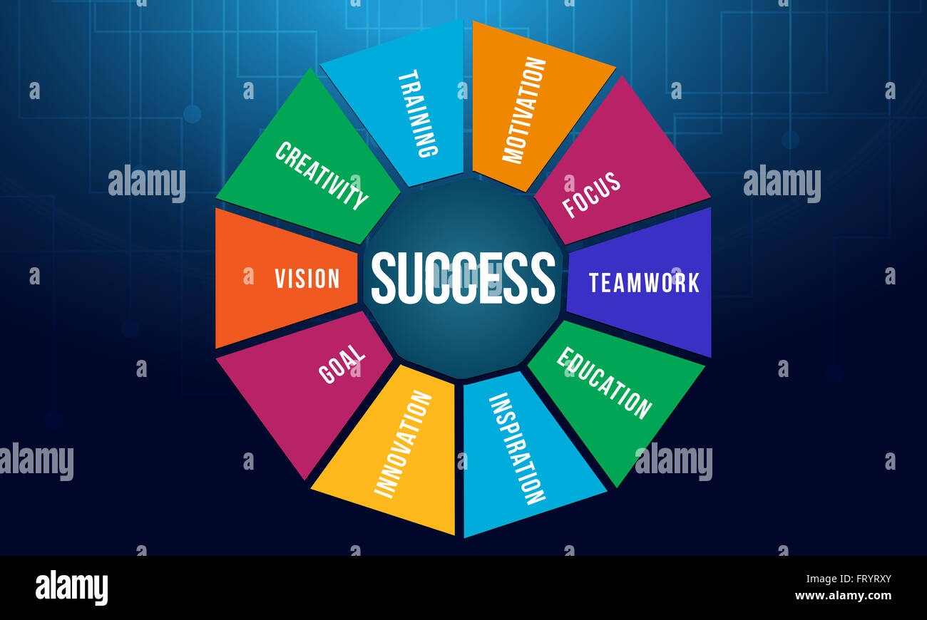 Schema grafico immagini e fotografie stock ad alta risoluzione - Alamy