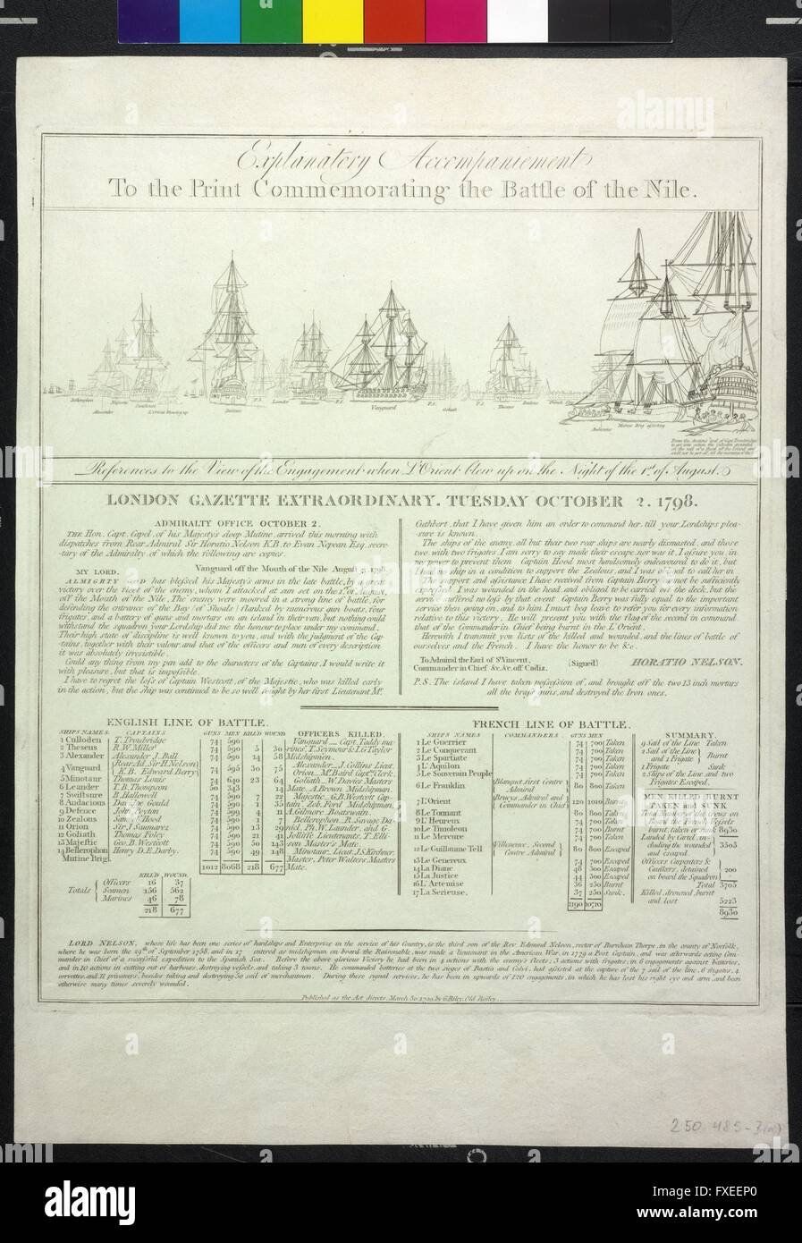 Battle of abukir immagini e fotografie stock ad alta risoluzione - Alamy