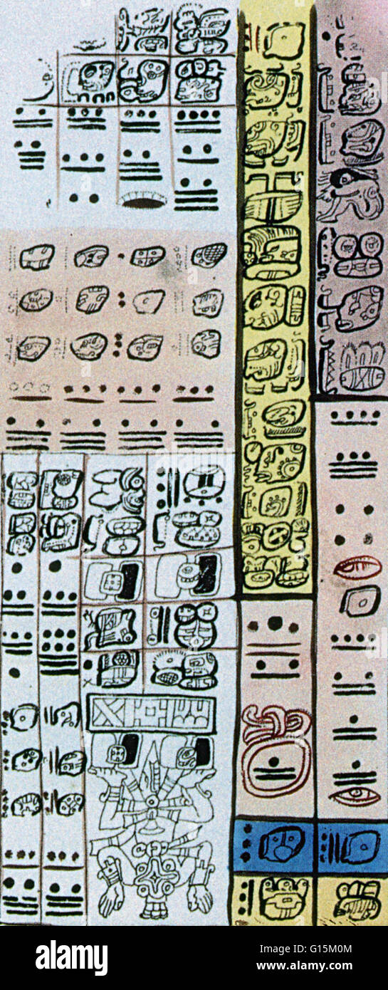 Numeri di Maya sono un vigesimal (base-venti) sistema numerale ...