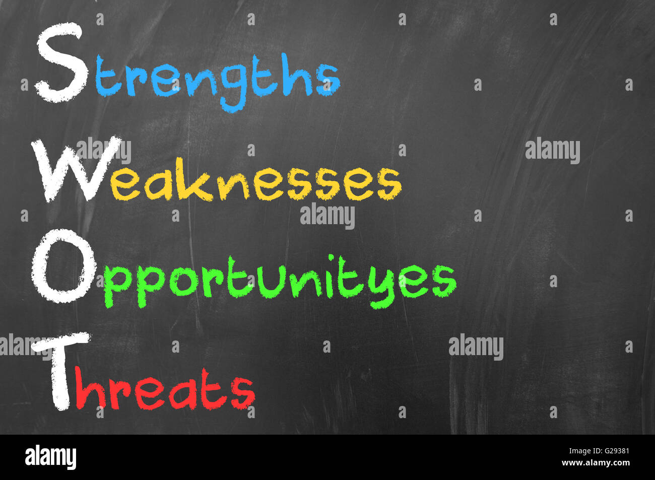 Swot analysis immagini e fotografie stock ad alta risoluzione - Alamy