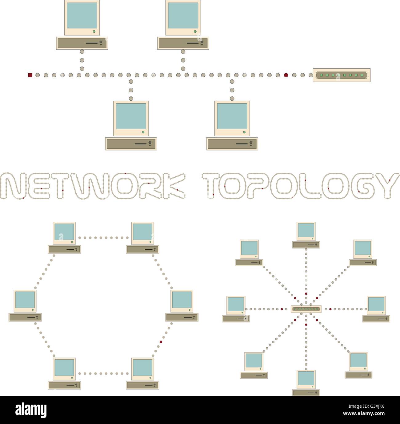 Computer network topology ring bus immagini e fotografie stock ad alta ...