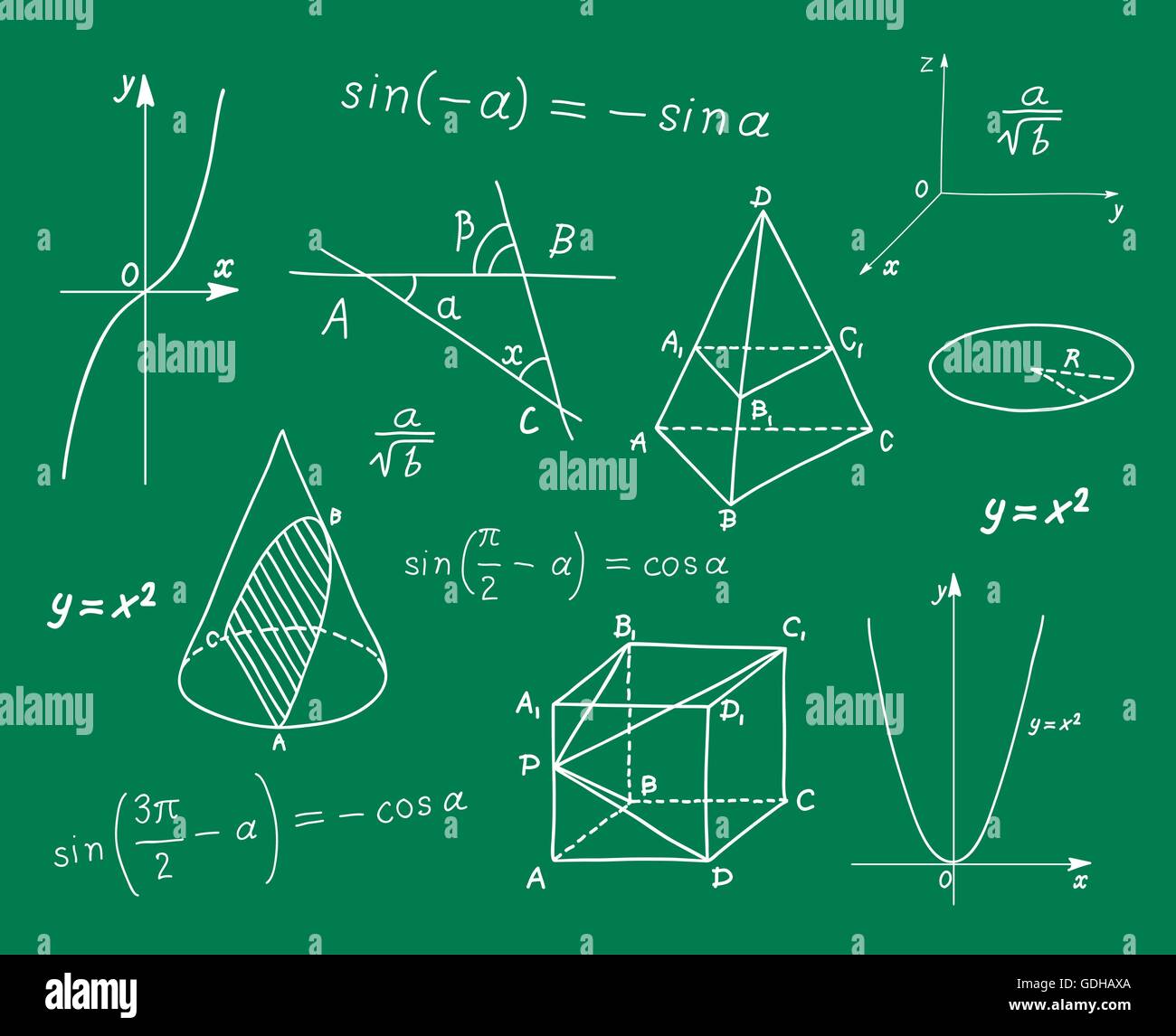 Matematica - forme geometriche ed espressioni schizzi sul bordo della ...