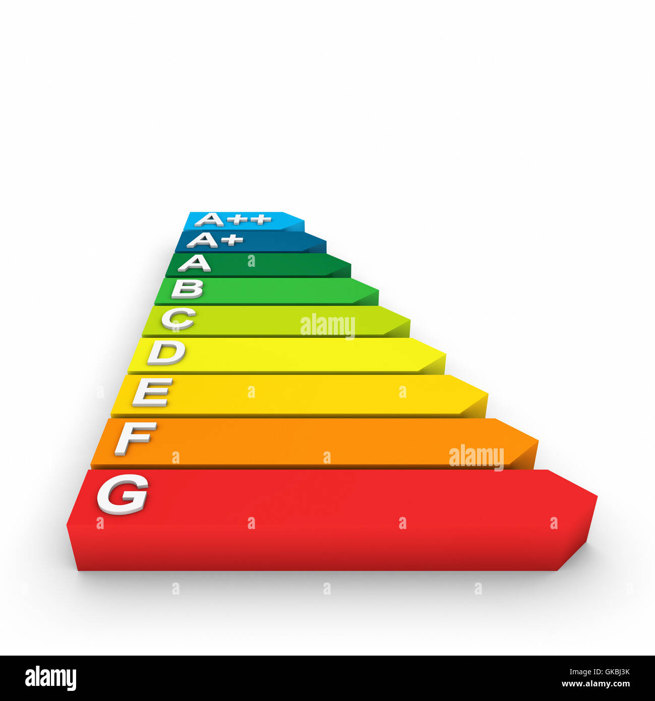 Simbolo di classi di efficienza energetica immagini e fotografie stock ...
