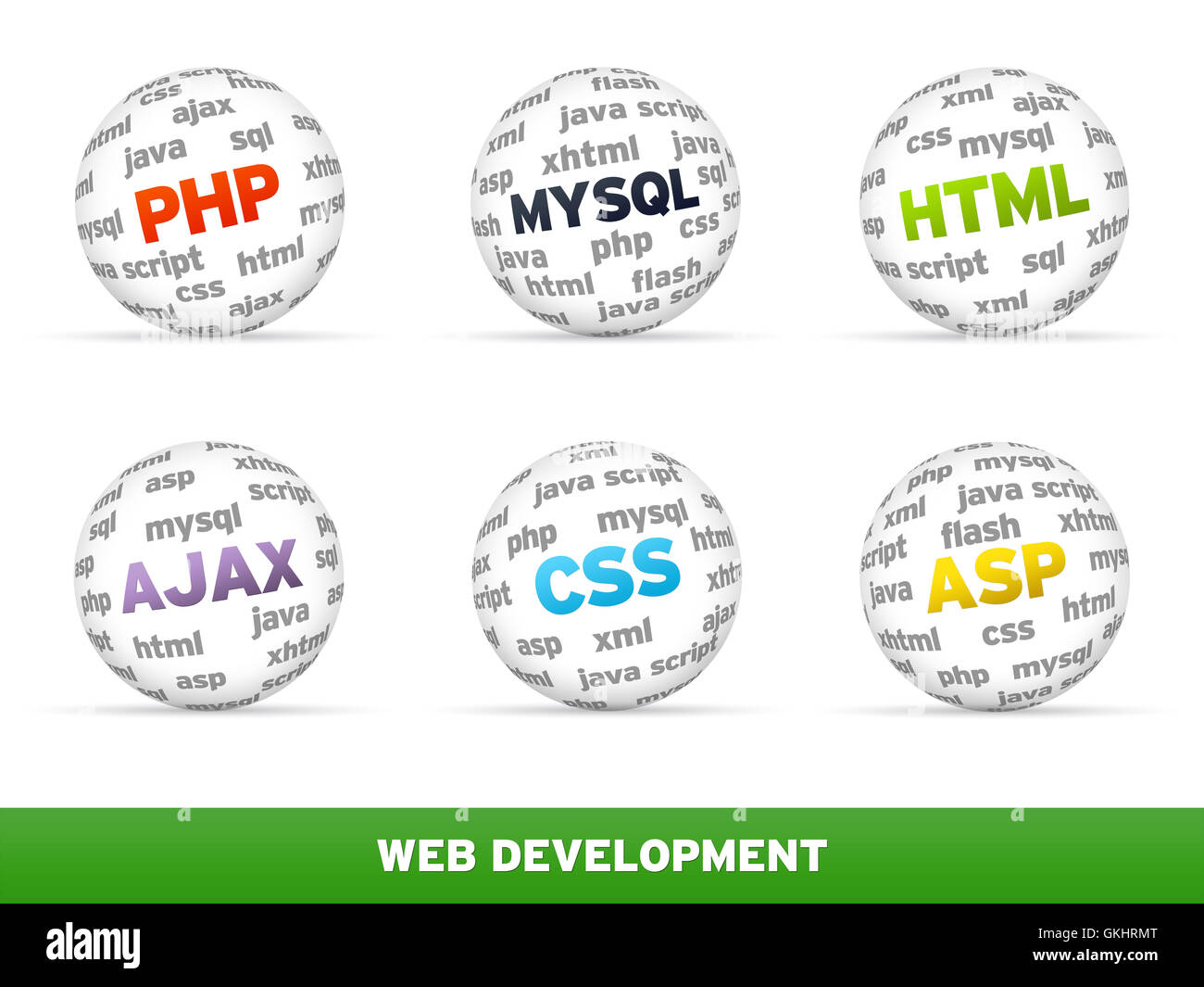 Progettazione e sviluppo web immagini e fotografie stock ad alta ...