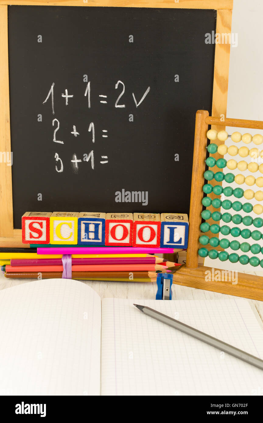 Lavagna matematica immagini e fotografie stock ad alta risoluzione - Alamy