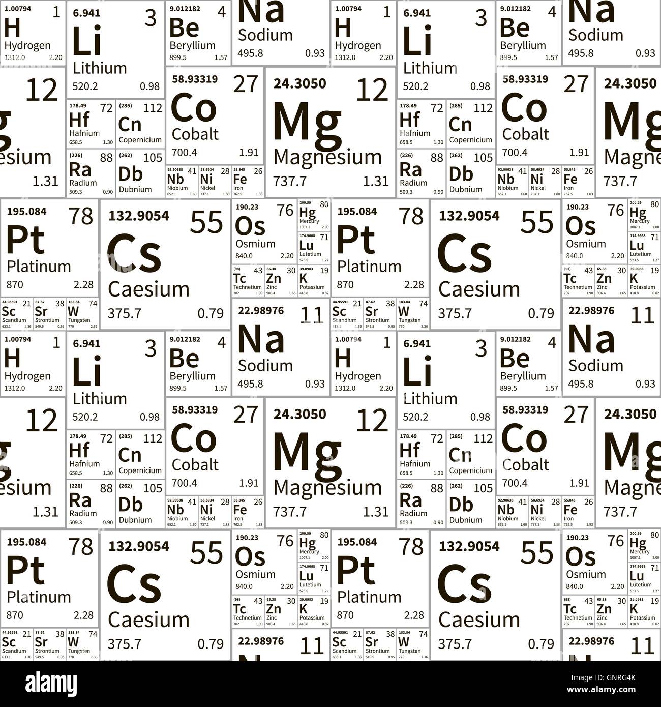 Elemento chimico della tavola periodica Immagini Vettoriali Stock ...