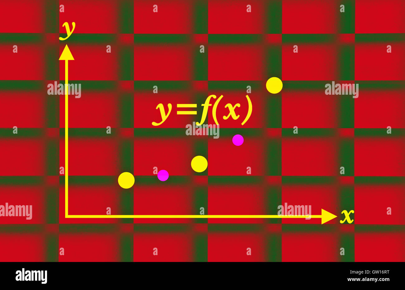 Stilizzata grafico di una funzione matematica su sfondo rosso Foto ...
