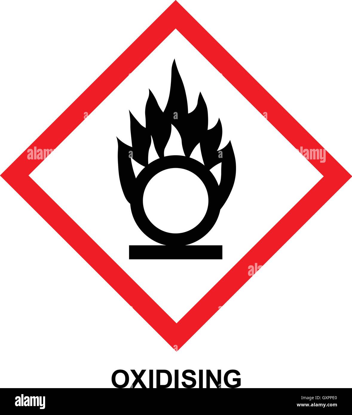 Ghs pittogramma - ossidanti, luci di avvertimento pericolo segno ...