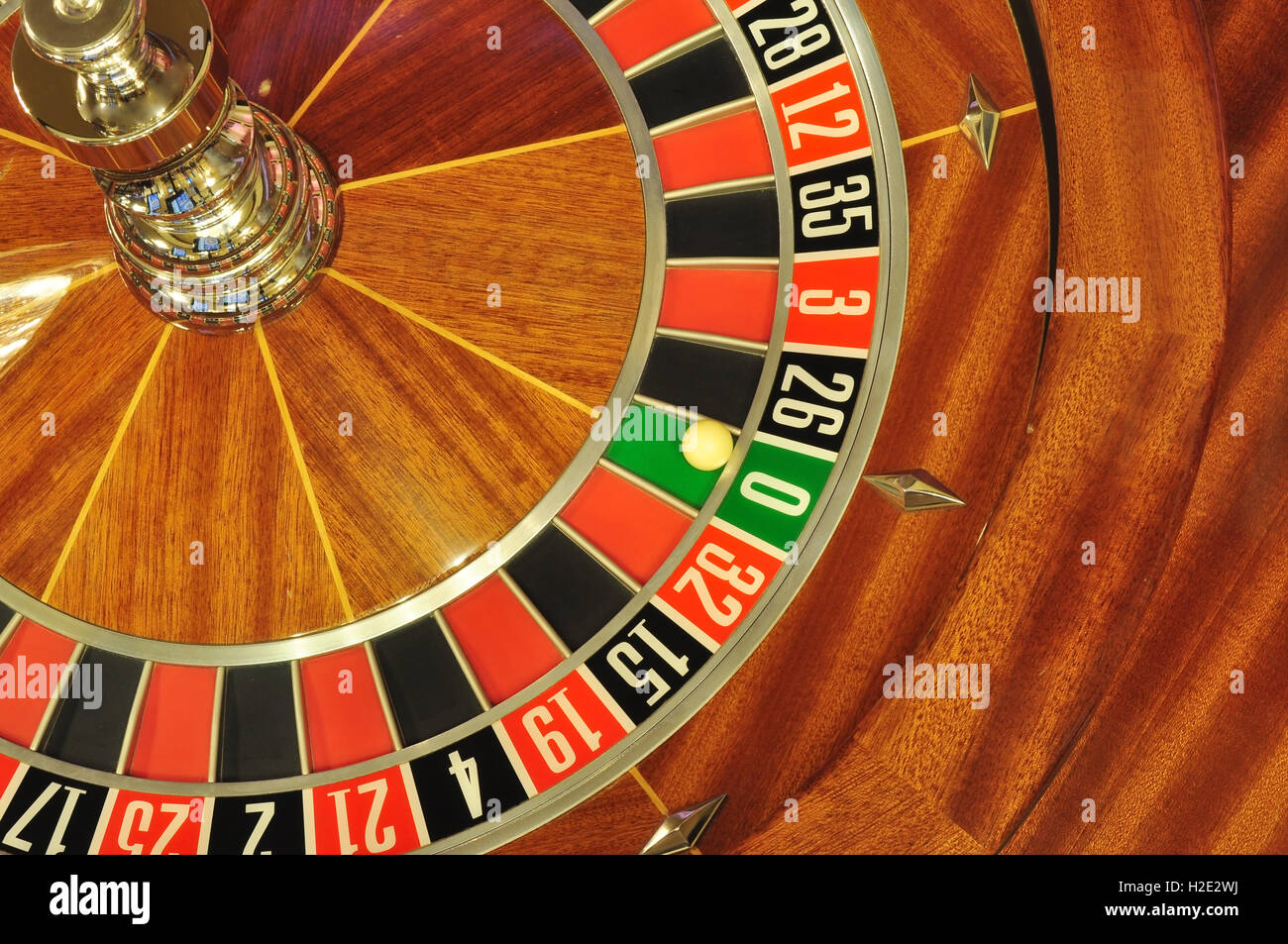 Ruota del numero immagini e fotografie stock ad alta risoluzione - Alamy