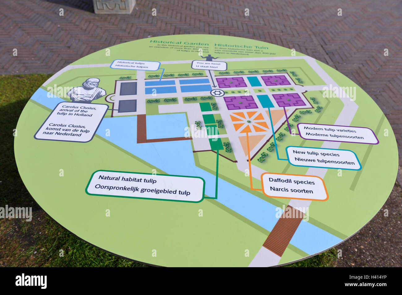 Mappa turistica olanda immagini e fotografie stock ad alta risoluzione ...