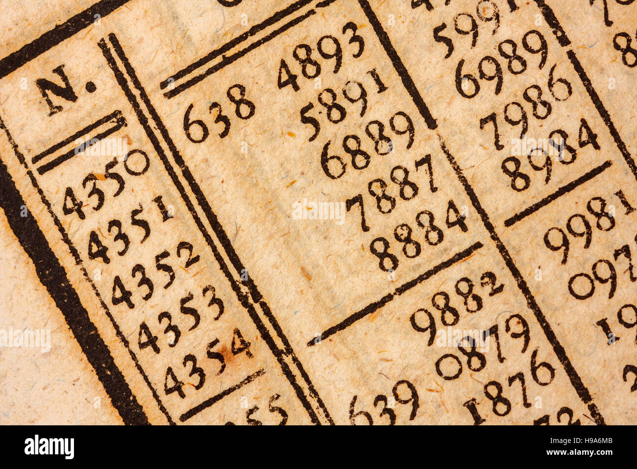 Tabella logaritmica immagini e fotografie stock ad alta risoluzione - Alamy