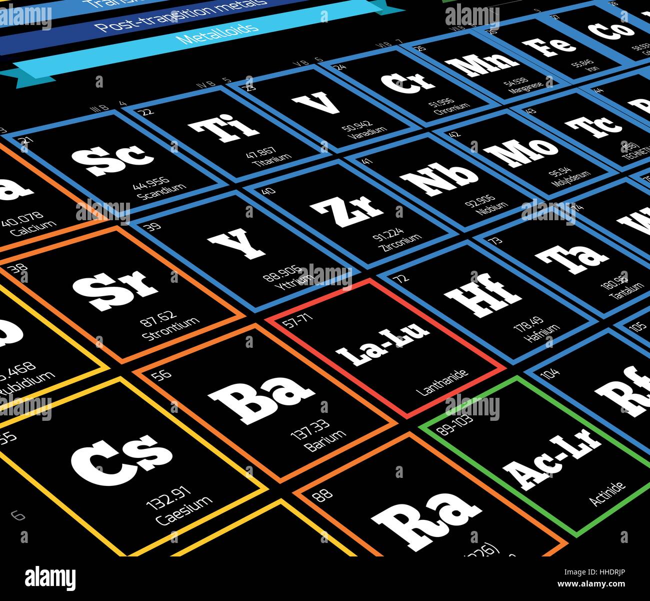 Periodic table of elements Immagini Vettoriali Stock - Alamy