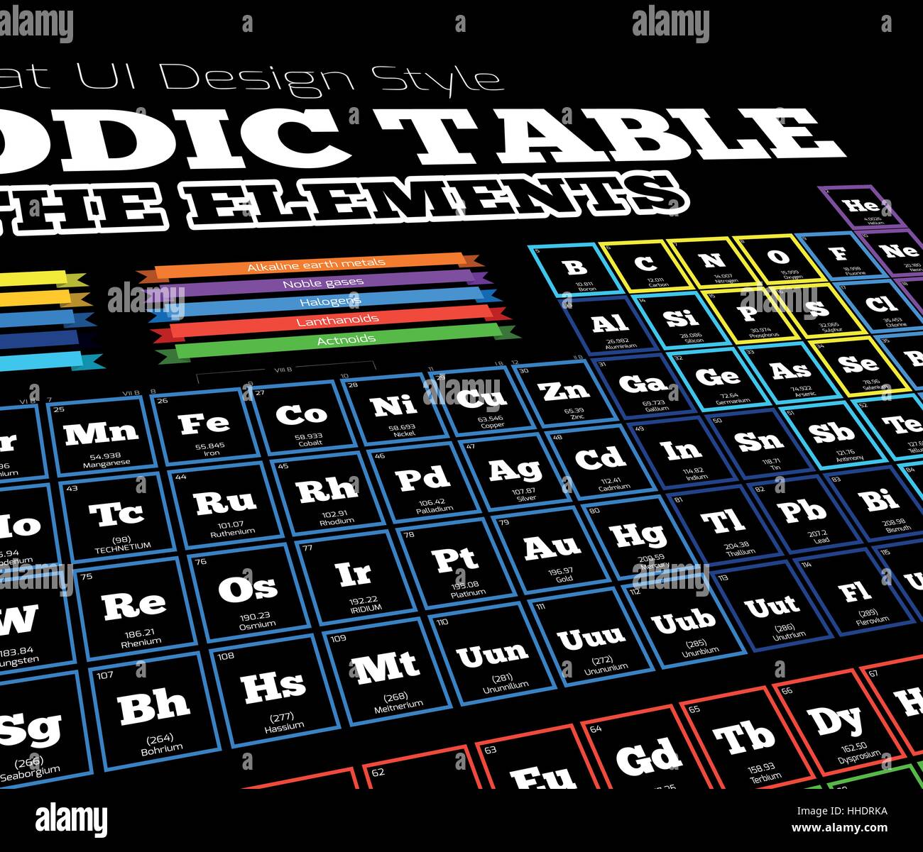 Tavola periodica degli elementi chimici Immagini Vettoriali Stock - Alamy