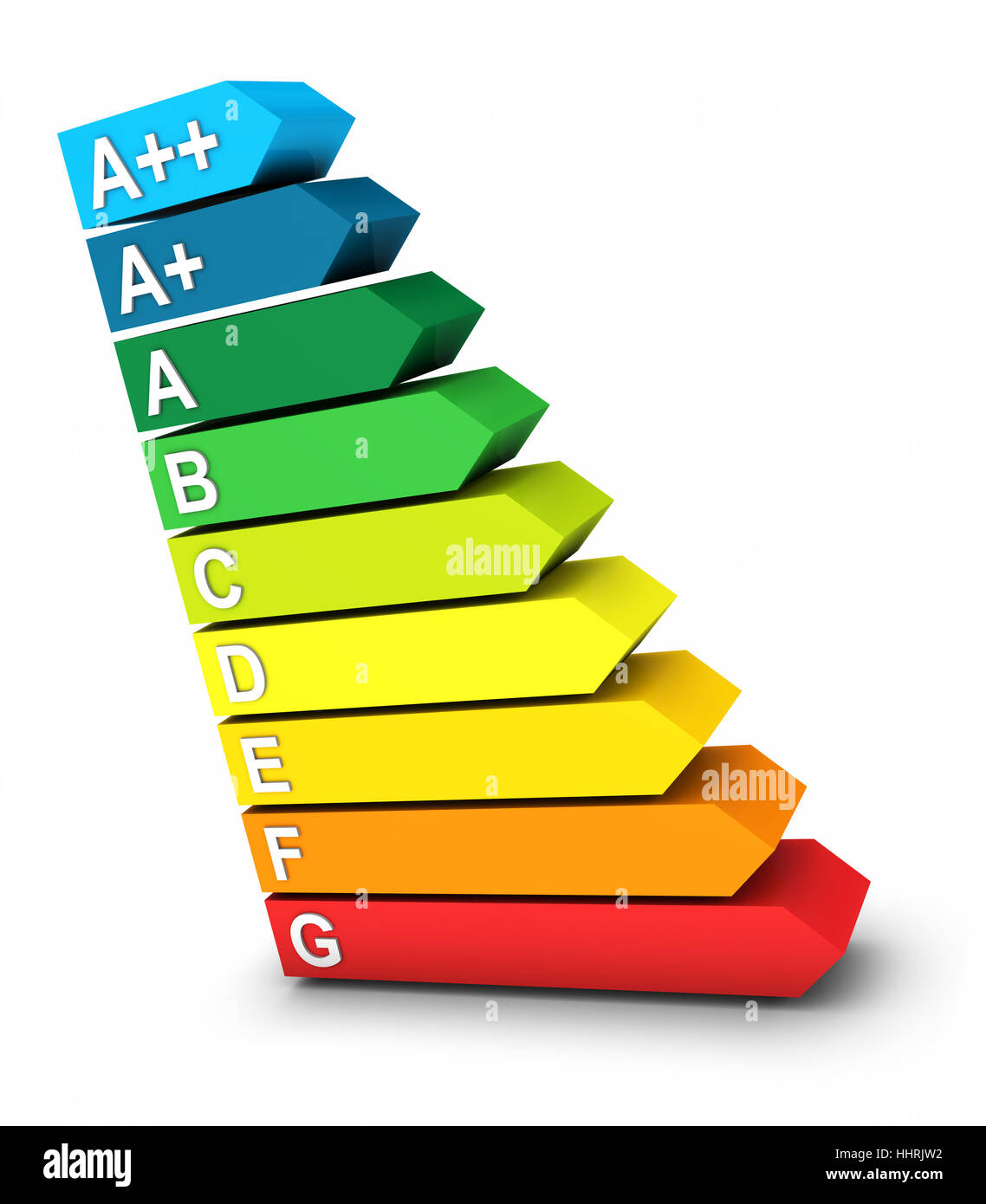 Simbolo di classi di efficienza energetica immagini e fotografie stock ...