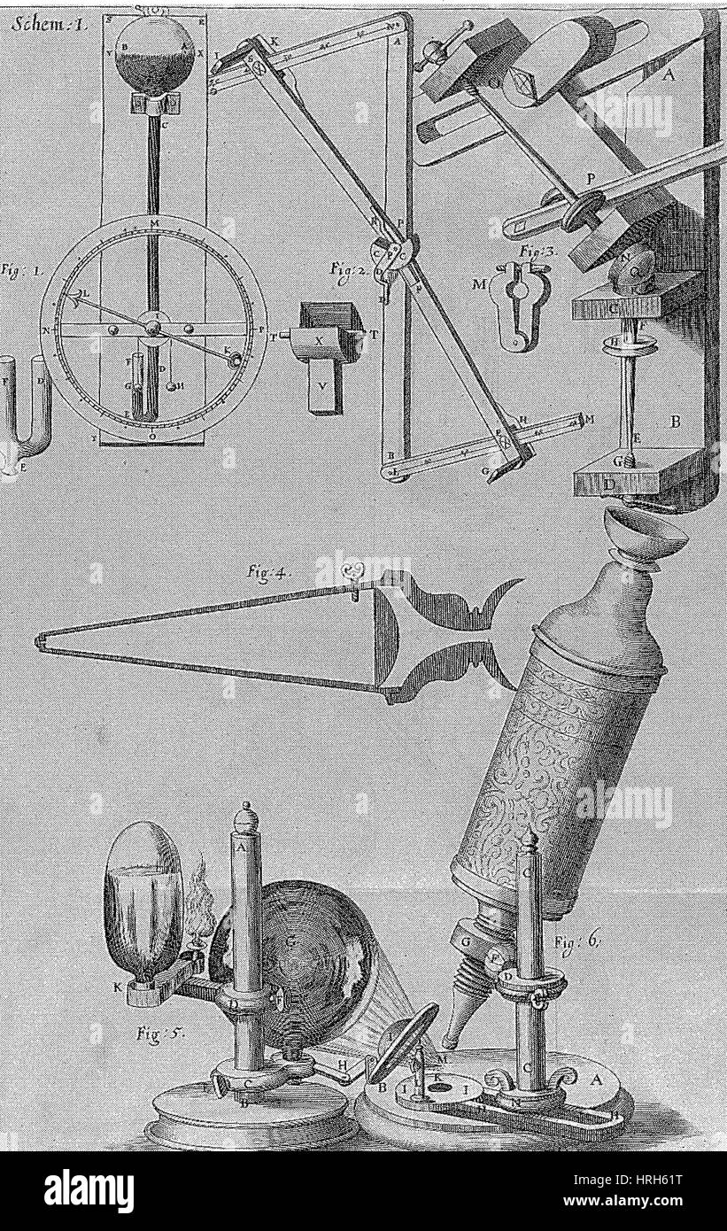 Robert hooke y el microscopio immagini e fotografie stock ad alta ...