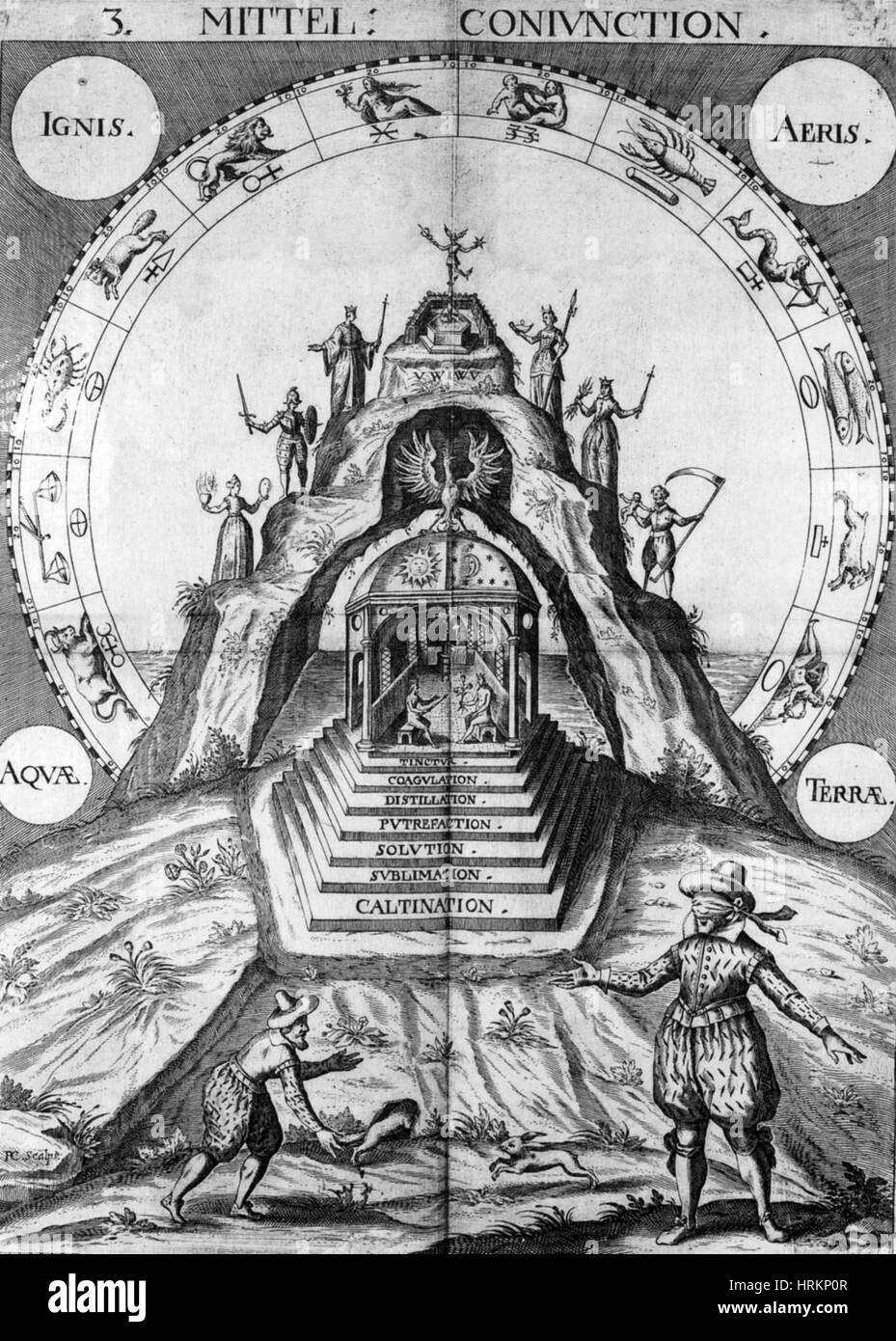 Simbolo alchemico elementi immagini e fotografie stock ad alta ...
