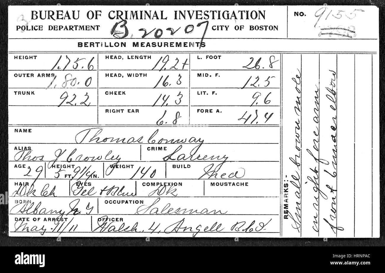 Antropometria Forense Immagini e Fotos Stock - Alamy