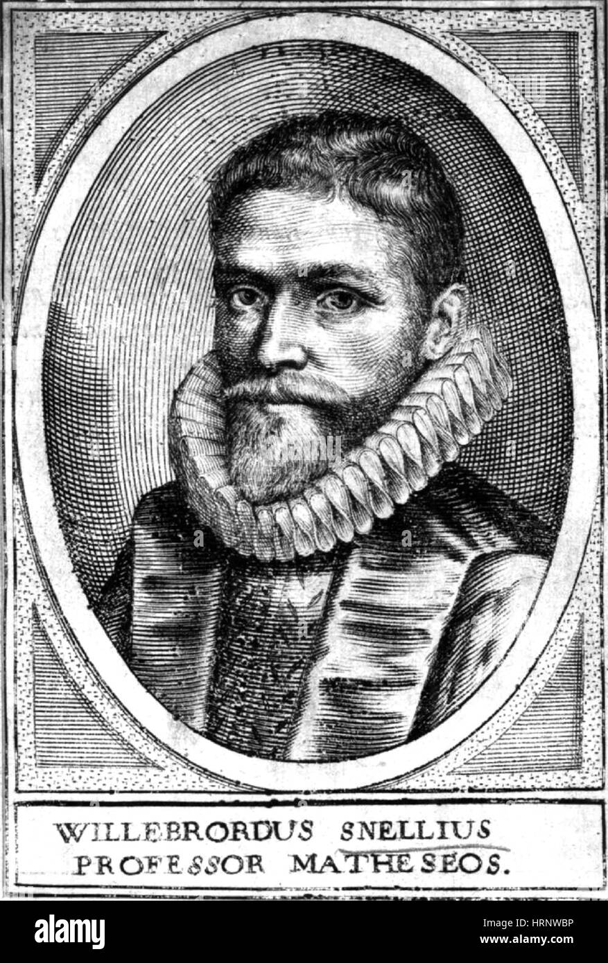 Snells law immagini e fotografie stock ad alta risoluzione - Alamy