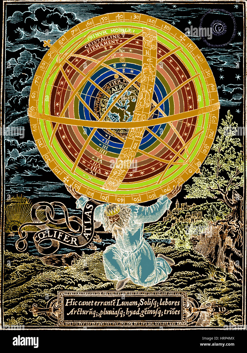 Sistema tolemaico, geocentrico, modello 1531 Foto stock - Alamy