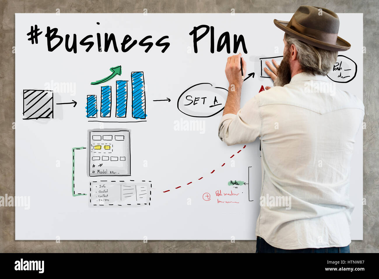 Business plan del diagramma di flusso schizzo di disegno Foto stock - Alamy