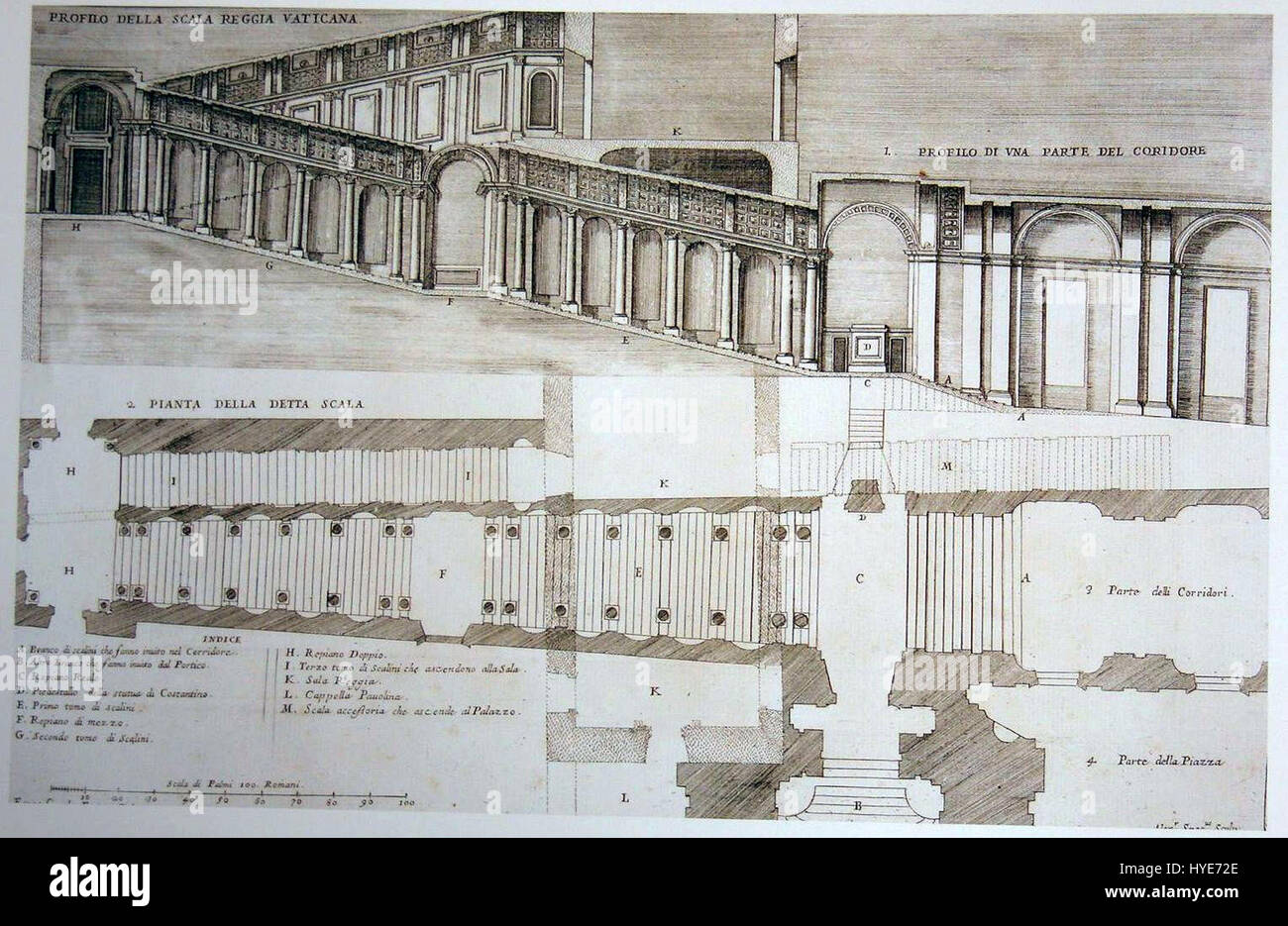 La Scala Regia, o "Scala reale", è una scala monumentale situata in ...