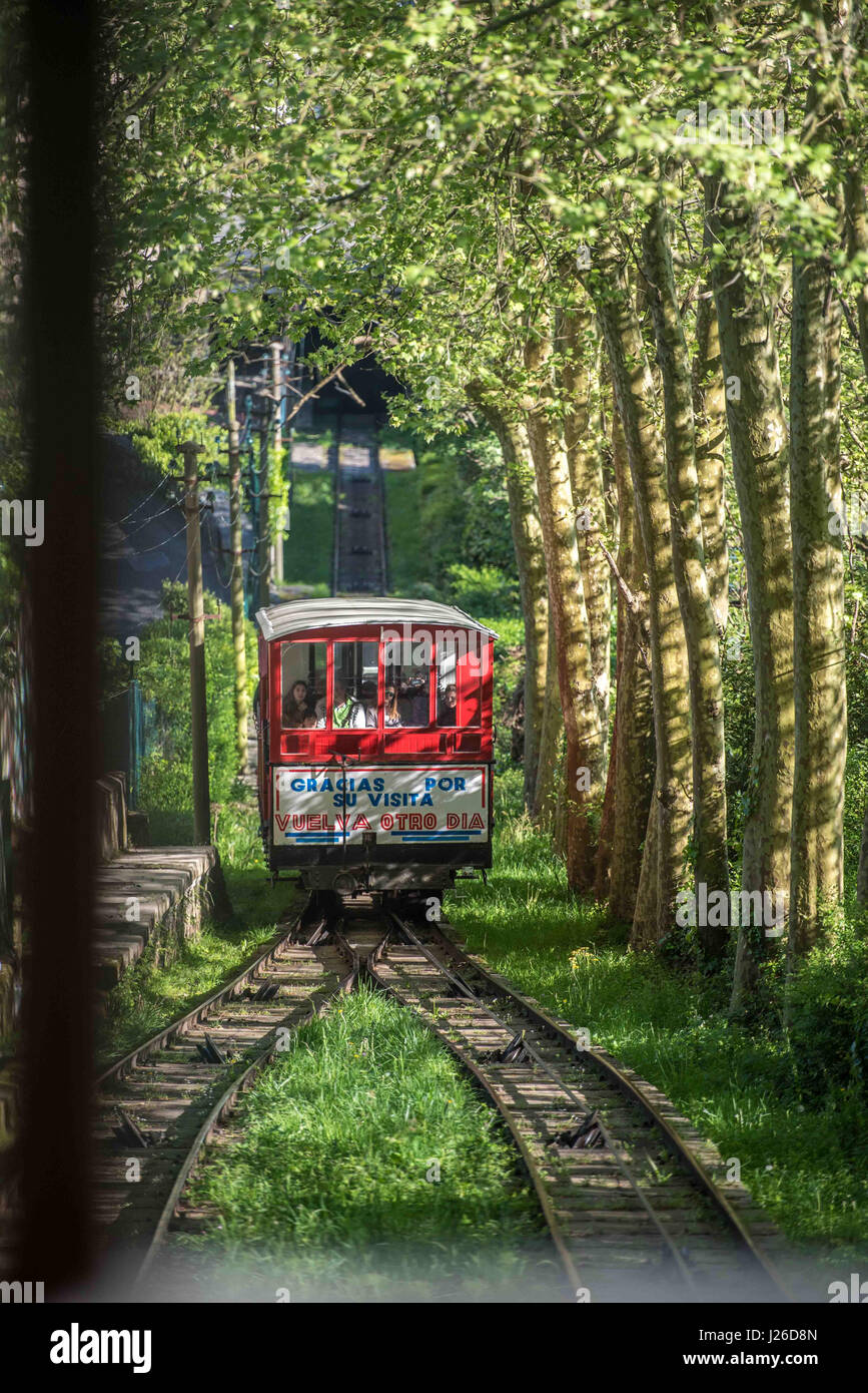Funicolari utilizzando brevi linee urbane di multi-sezione ferrovie di ...