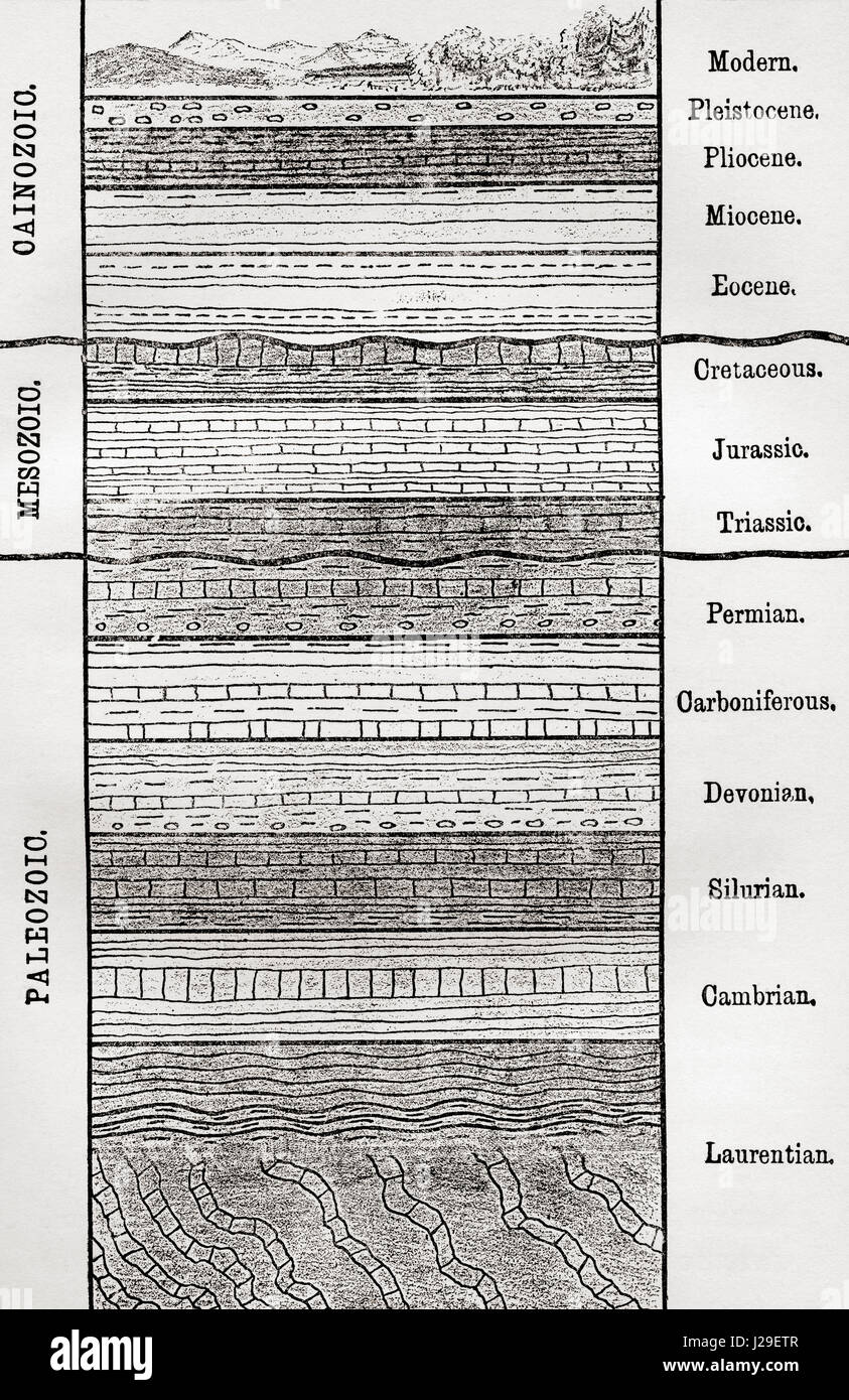 Sedimentario paleozoico immagini e fotografie stock ad alta risoluzione ...