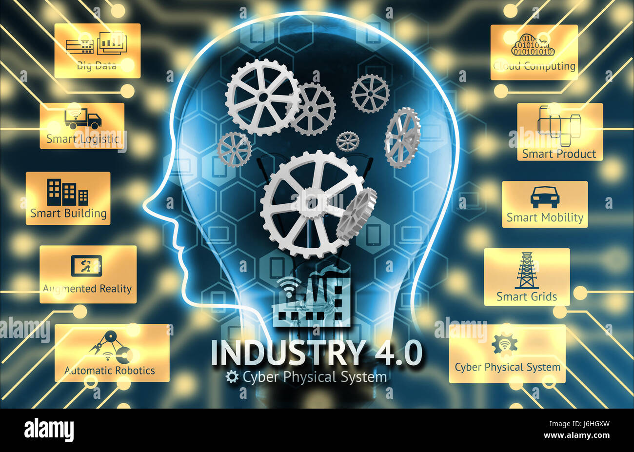 Cyber physical systems immagini e fotografie stock ad alta risoluzione ...