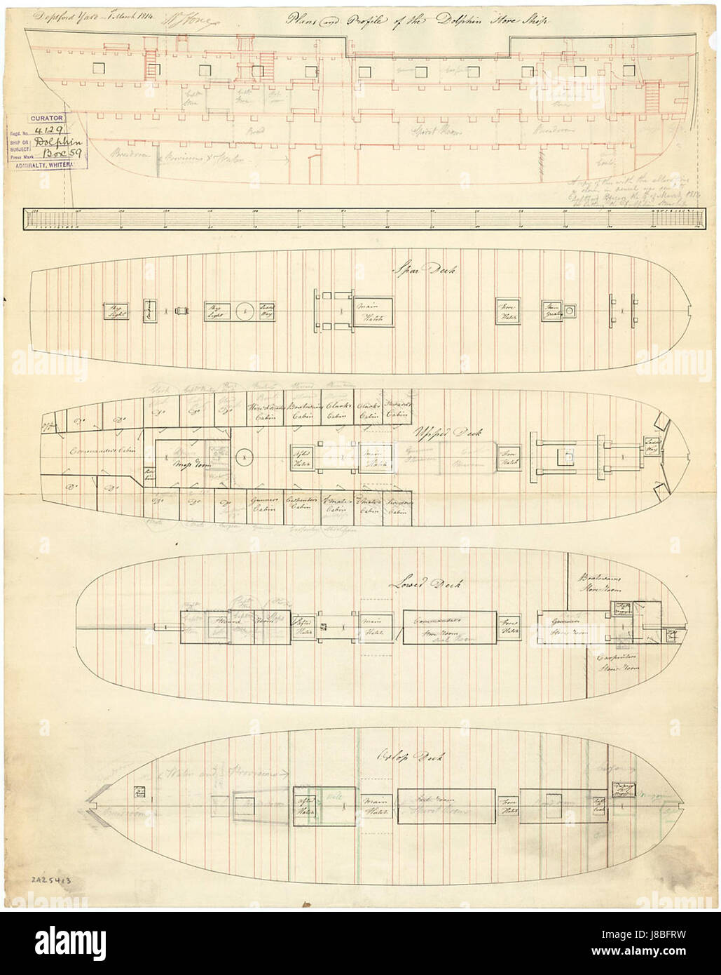 Hms dolphin immagini e fotografie stock ad alta risoluzione - Alamy