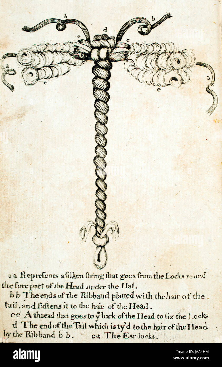 Diagramma di john life immagini e fotografie stock ad alta risoluzione ...