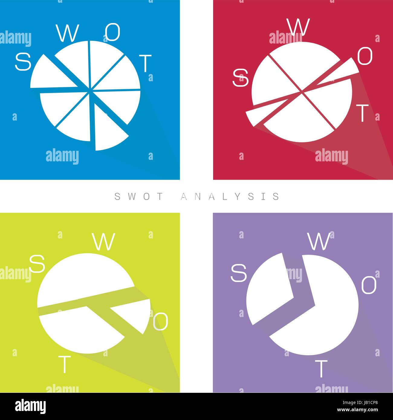 Grafico a torta di analisi SWOT Matrix è una pianificazione strutturata ...