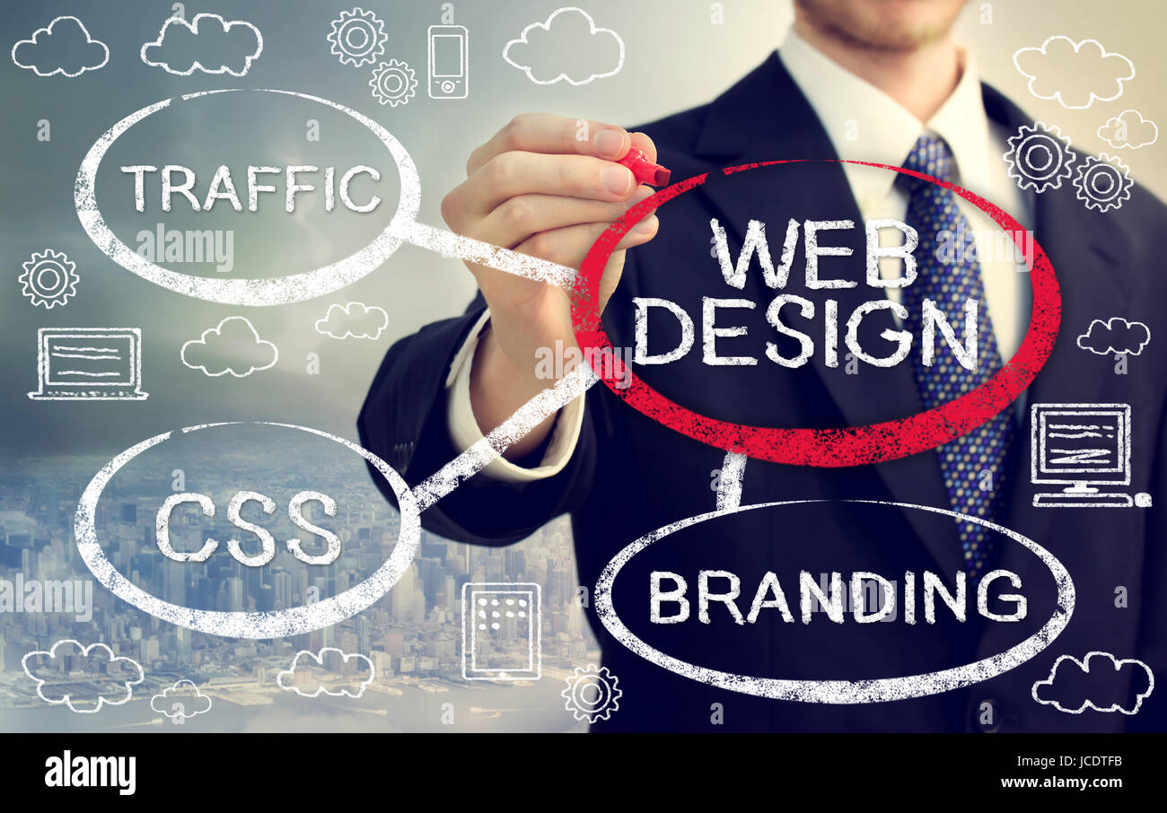 Design flowchart cartoon immagini e fotografie stock ad alta ...