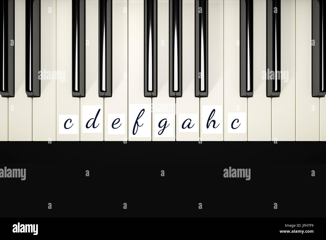 Segno di pianoforte immagini e fotografie stock ad alta risoluzione - Alamy