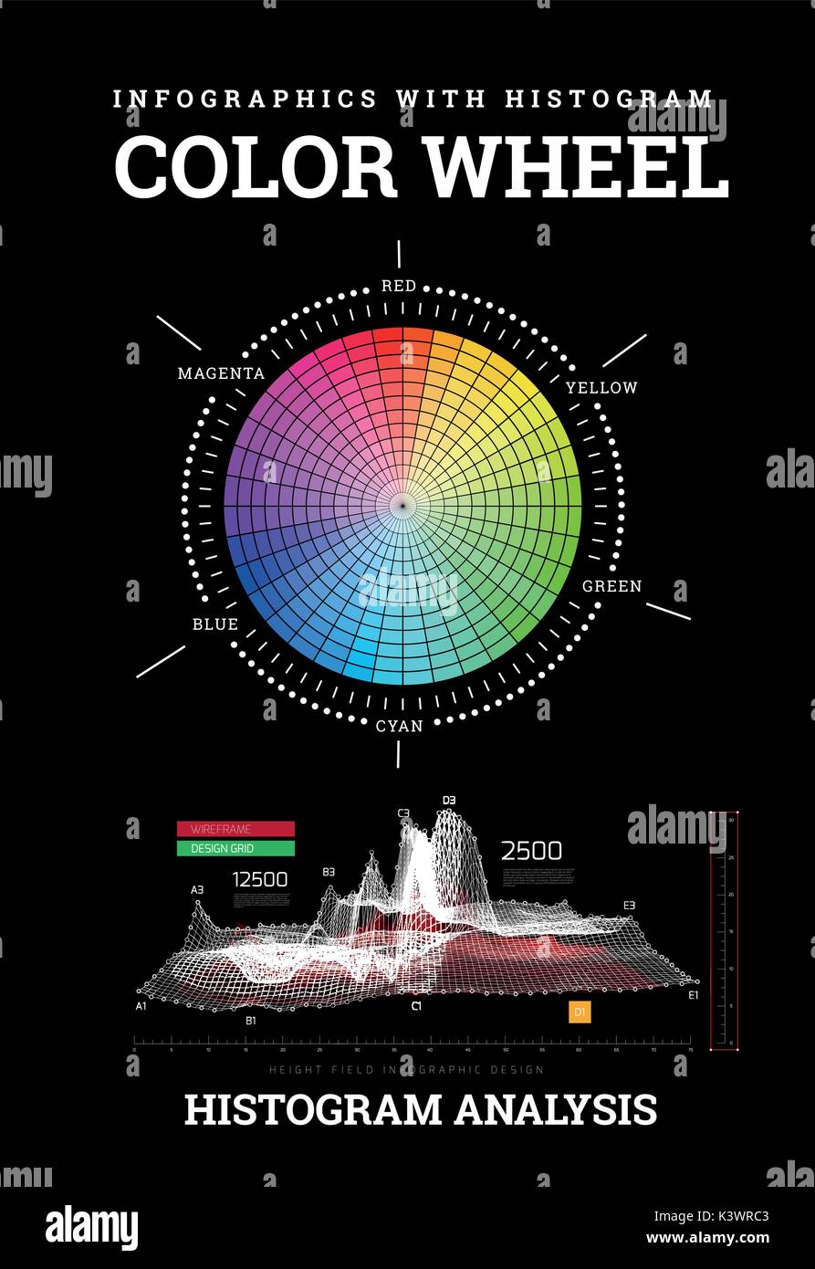 Istogramma di colore immagini e fotografie stock ad alta risoluzione ...