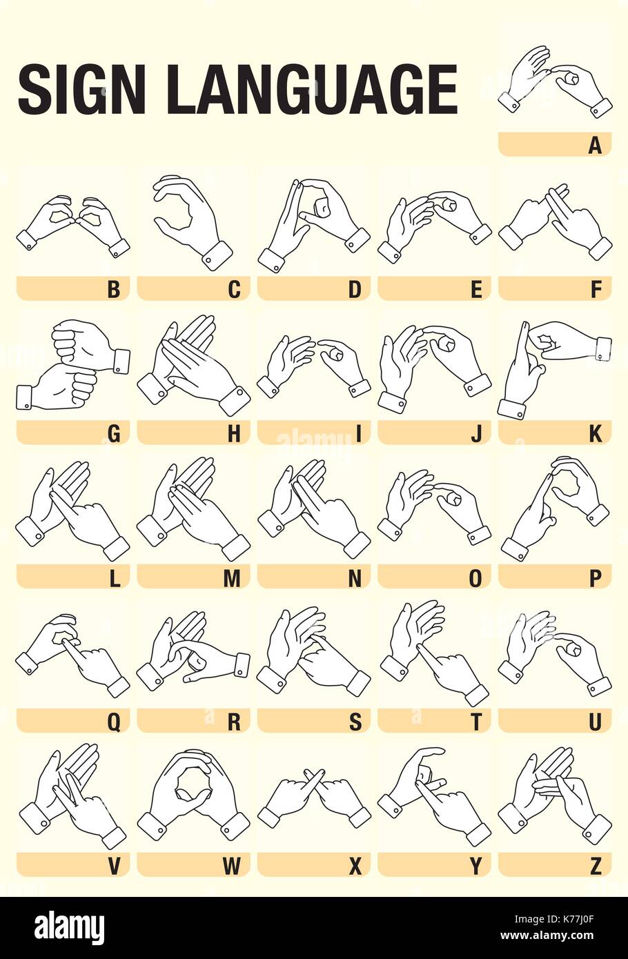 L'alfabeto della lingua dei segni muto sordo Immagini Vettoriali Stock ...