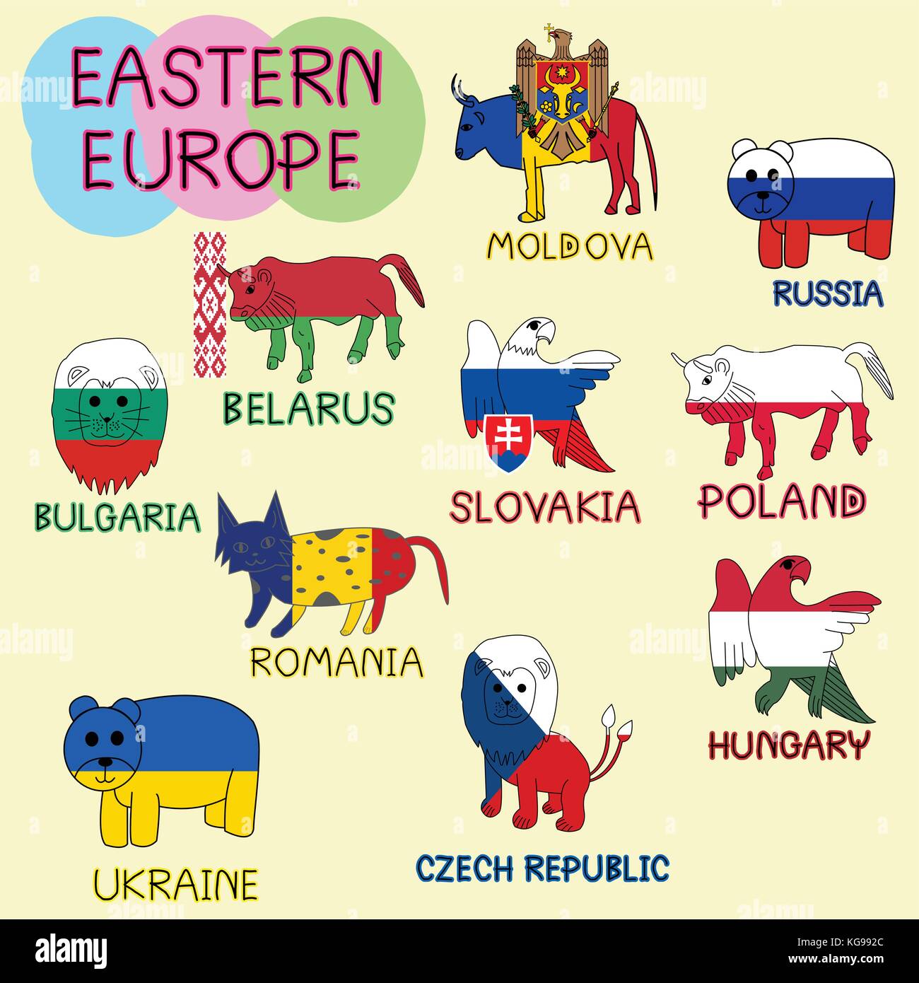 Europa orientale animali nazionali simbolo imitare colore bandiera del ...