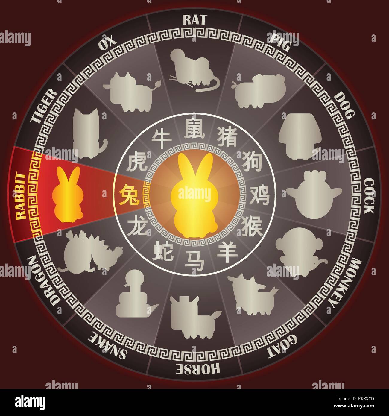 Anno di coniglio in oro dello zodiaco cinese ruota con il simbolo di ...