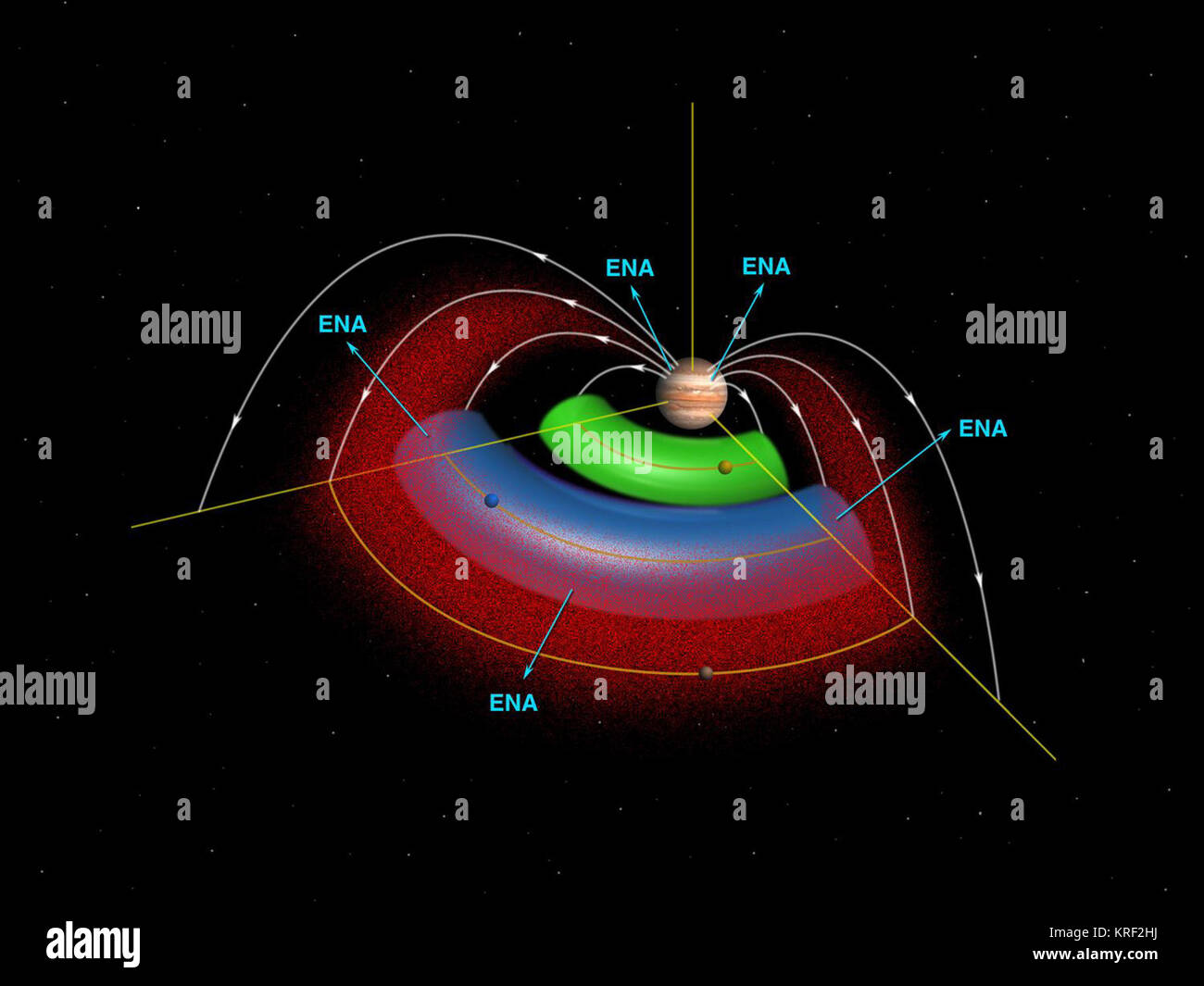 Sistemi toro immagini e fotografie stock ad alta risoluzione - Alamy