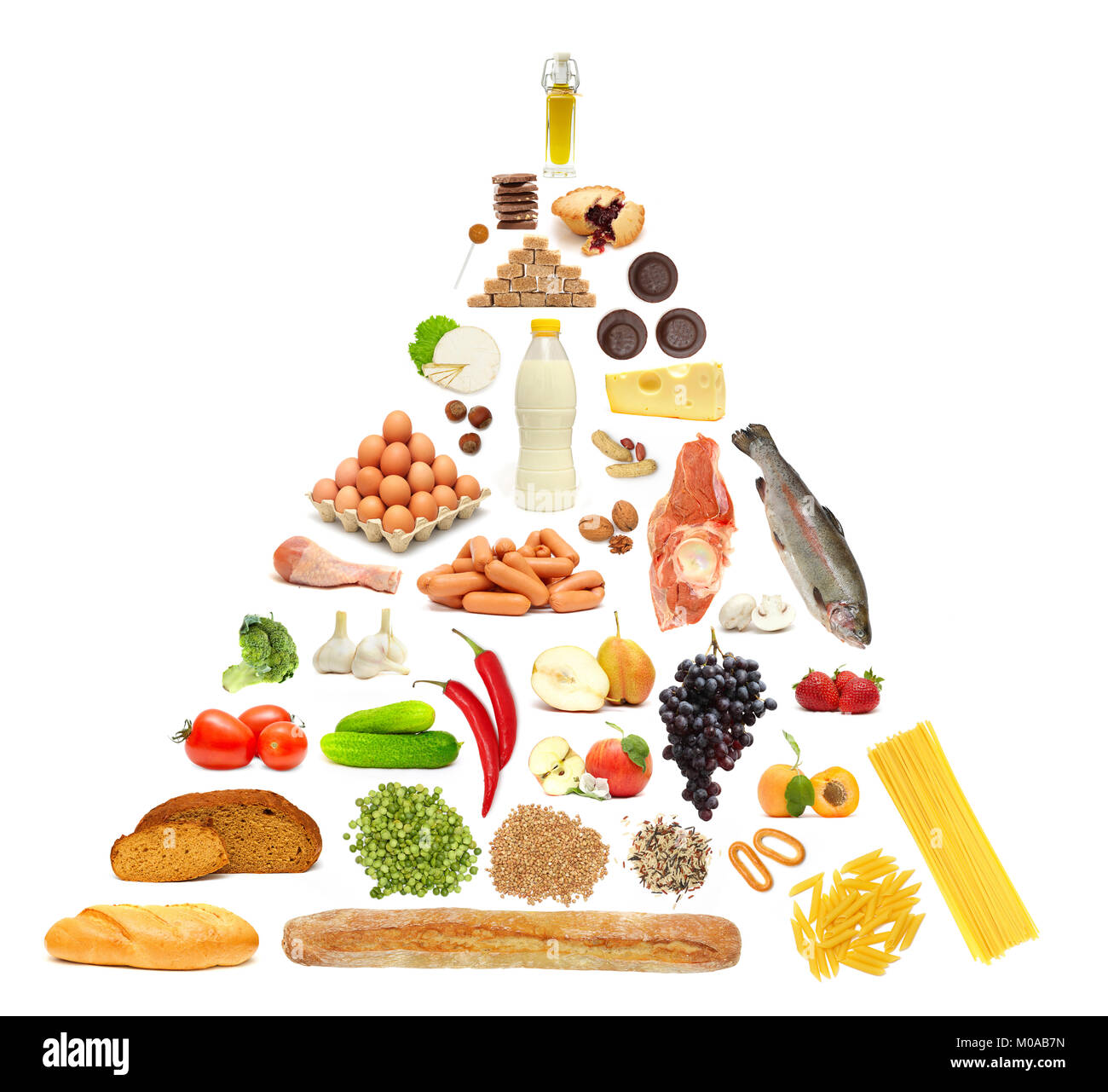 Piramide alimentare immagini e fotografie stock ad alta risoluzione - Alamy