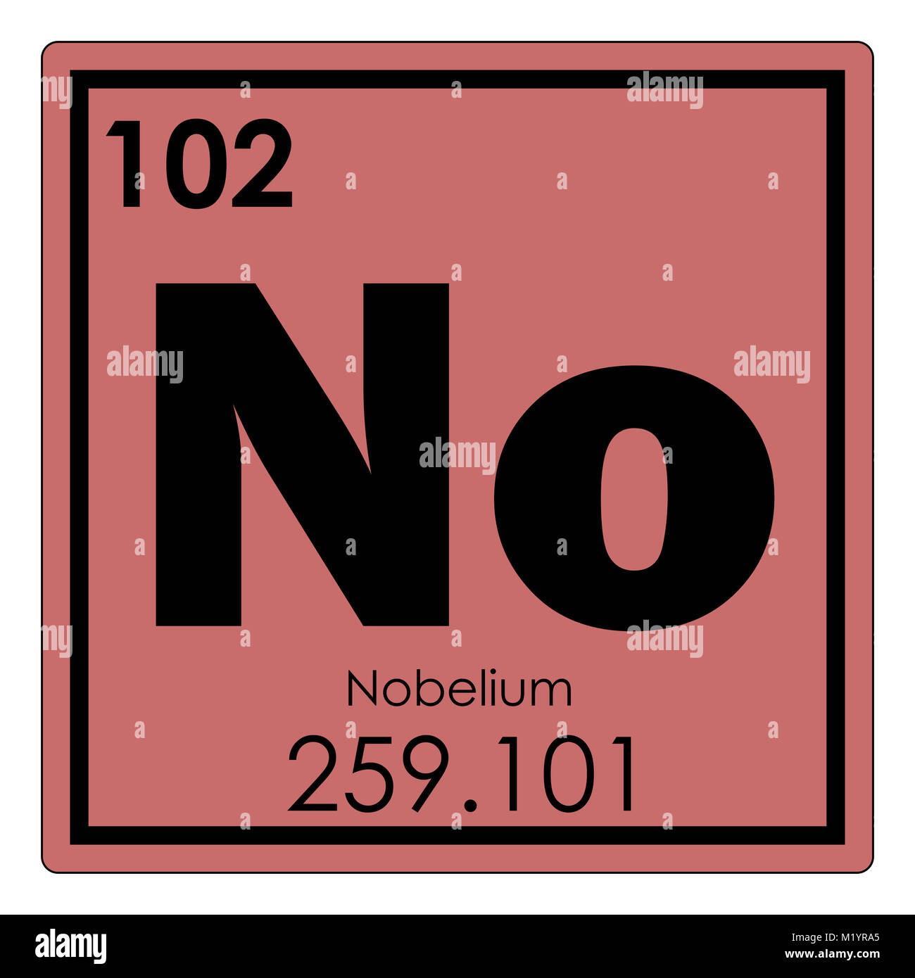Nobelio elemento chimico tavola periodica simbolo della scienza Foto ...